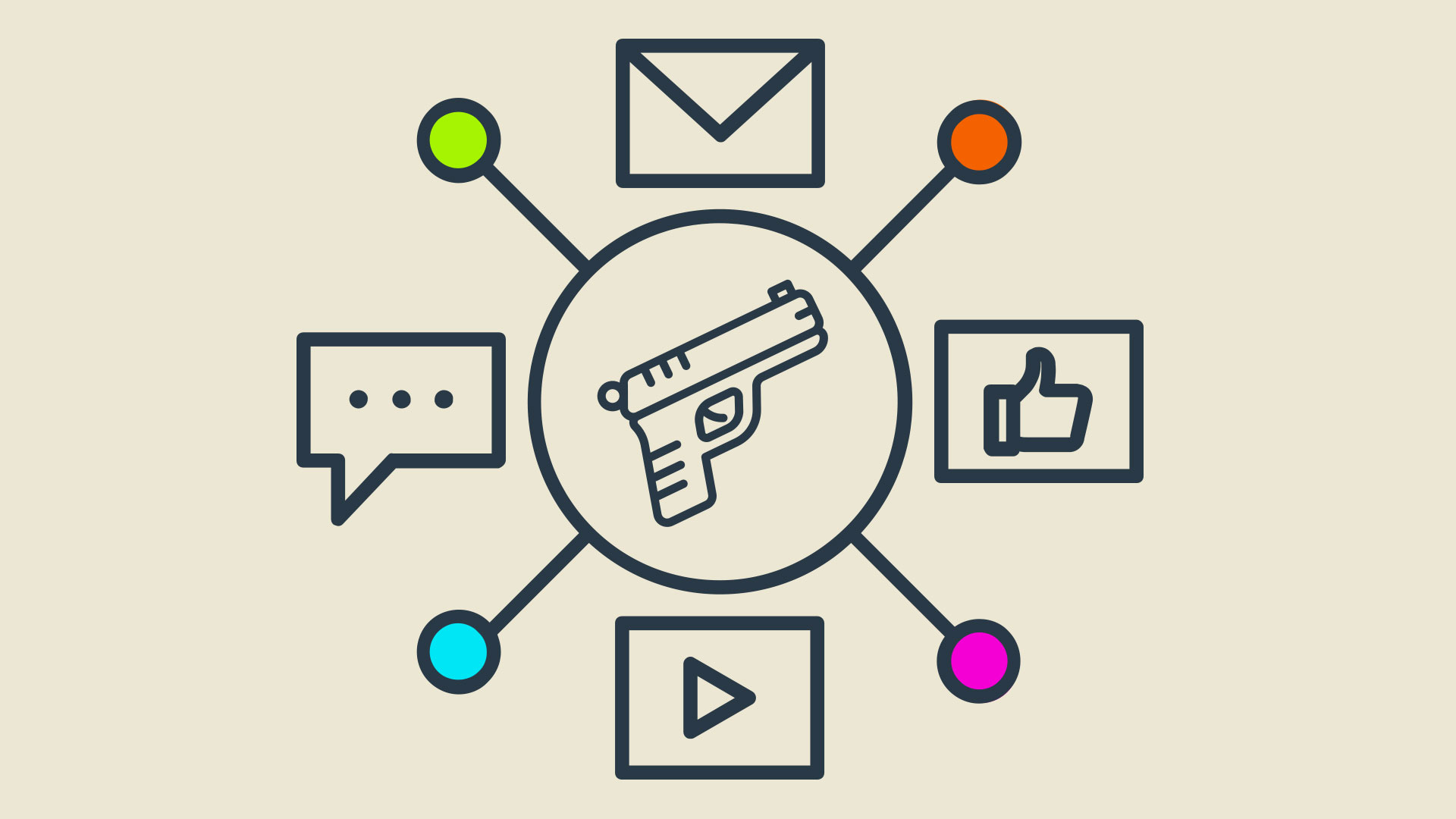Automatically Finding Weapons In Social Media Imagga Blog 2533
