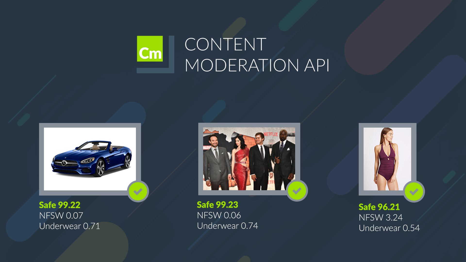 Securing Images in Python With the Imagga NSFW Categorization API