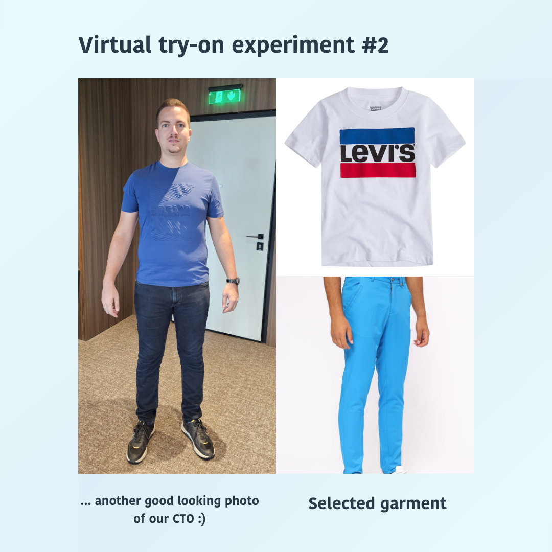 Generative AI Fashion Imagery: Transforming the Future of the Industry